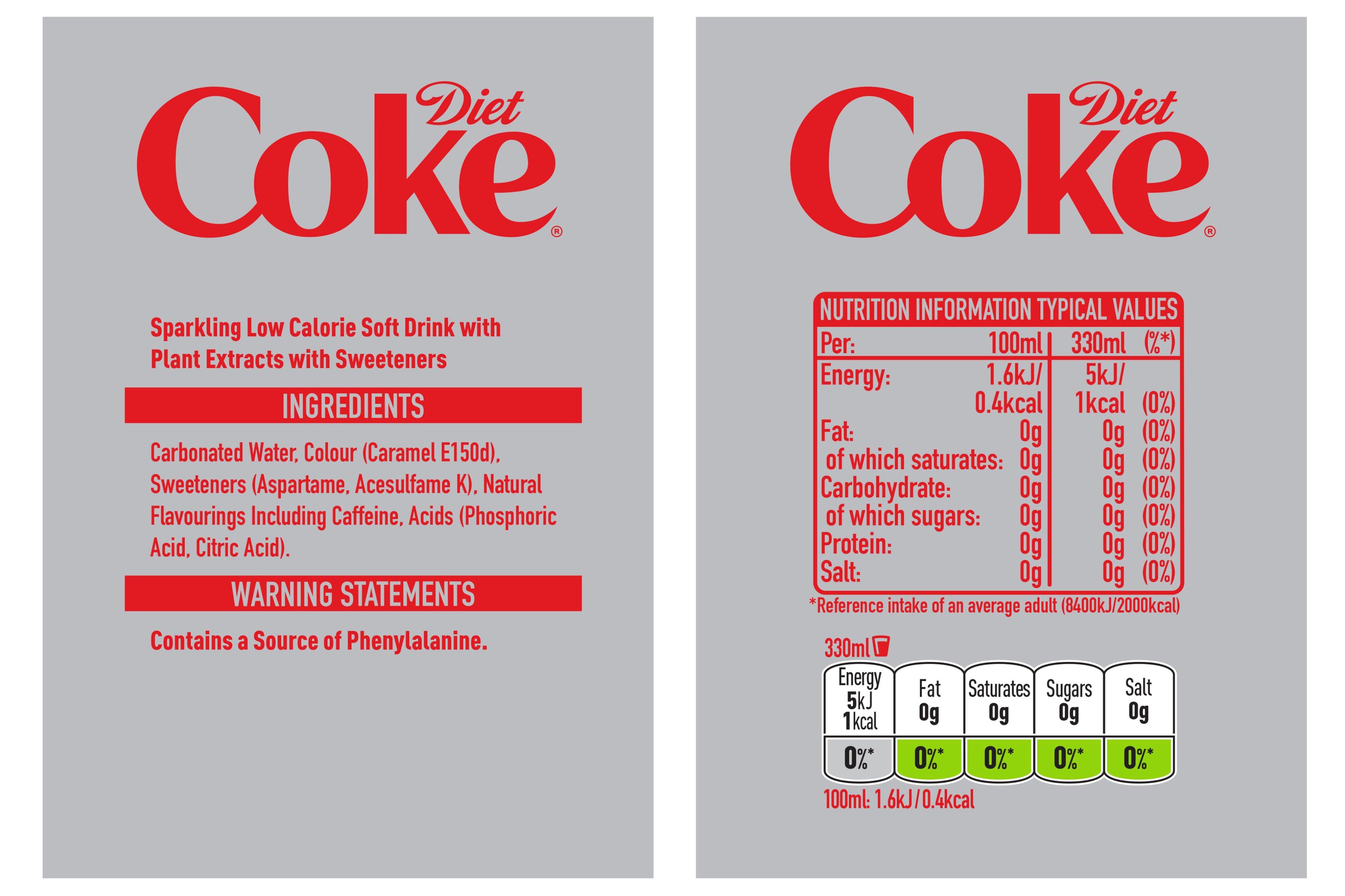 Diet Coke Can Nutrition Facts