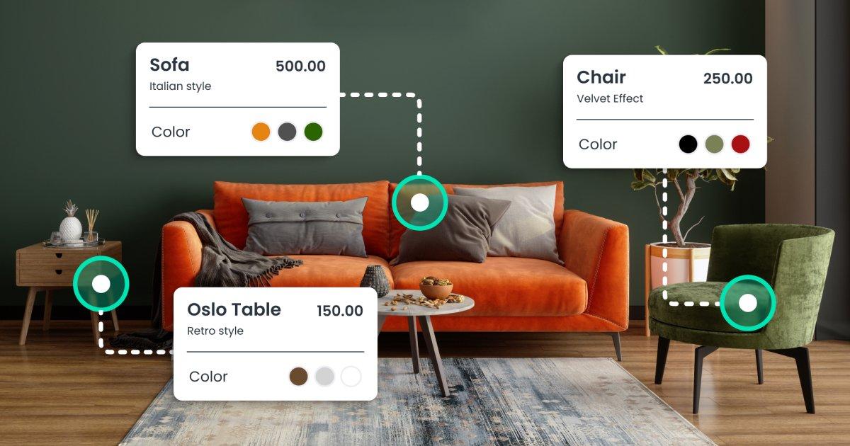 Automatic Shoppable Images