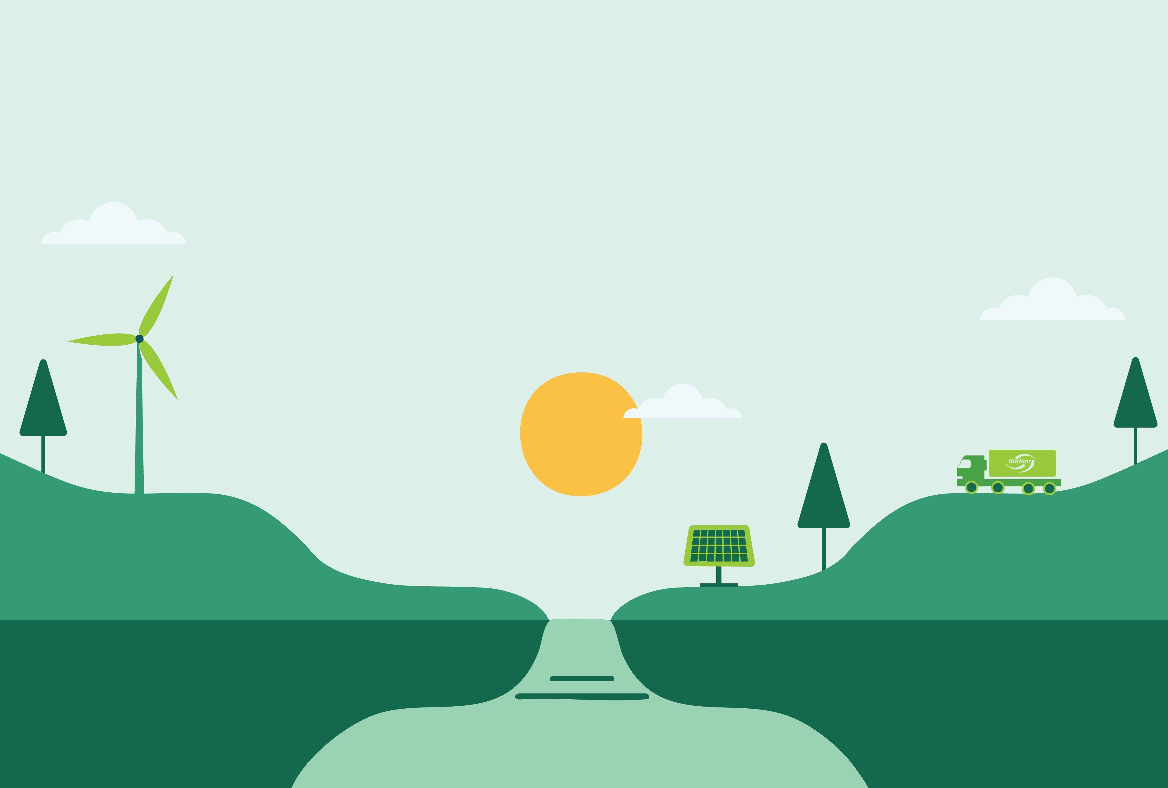 Climate Action: Targets & Milestones | BioMar