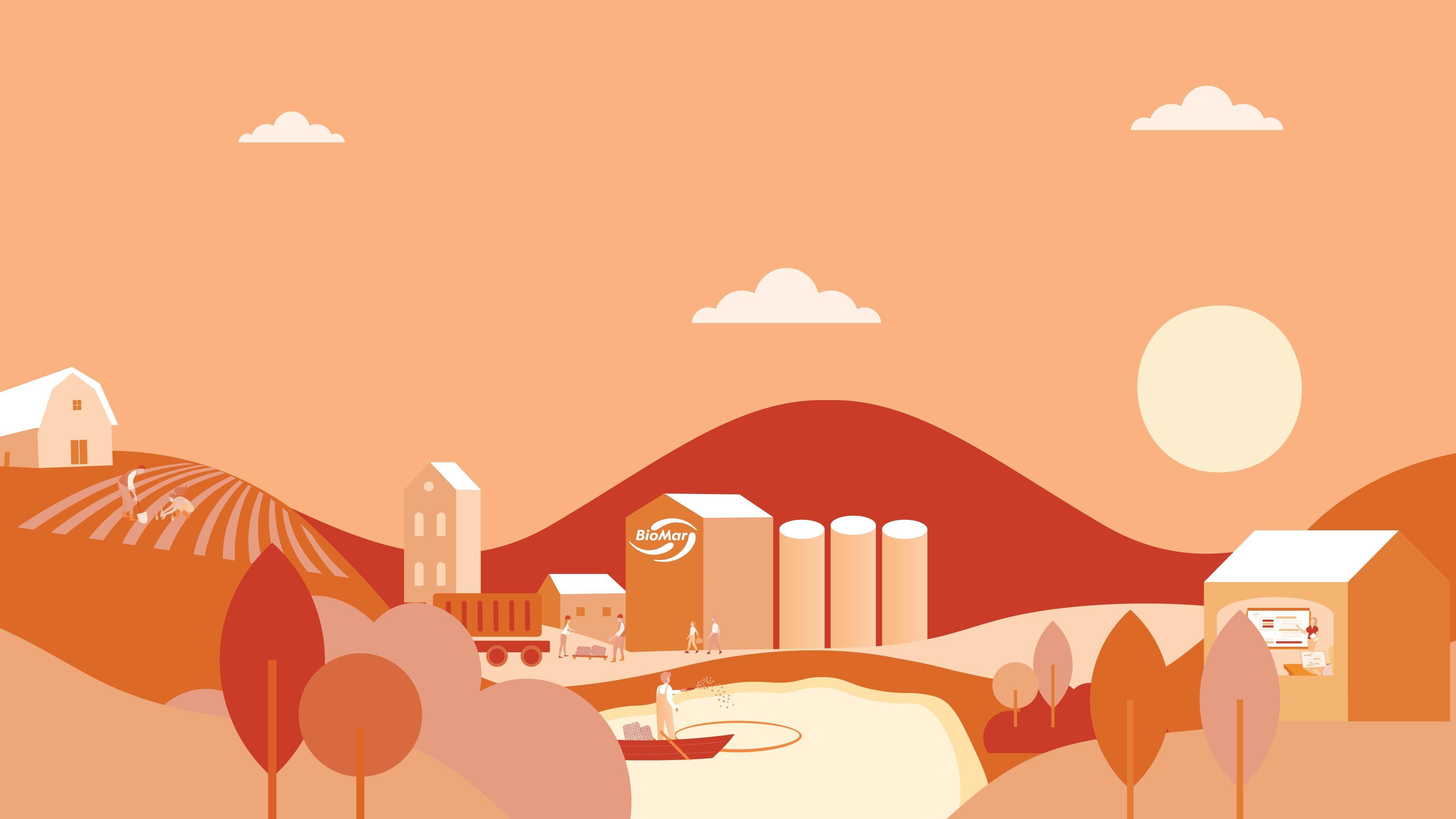 Enable People: Targets & Milestones | BioMar