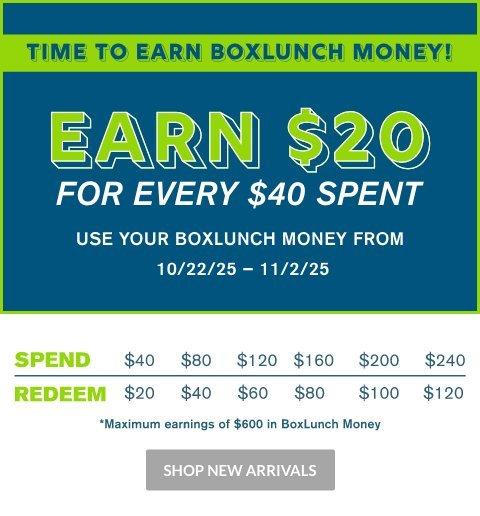BoxLunch Money Rewards Program