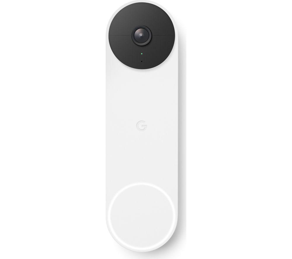 GOOGLE Security cameras & CCTV - Cheap GOOGLE Security cameras & CCTV ...