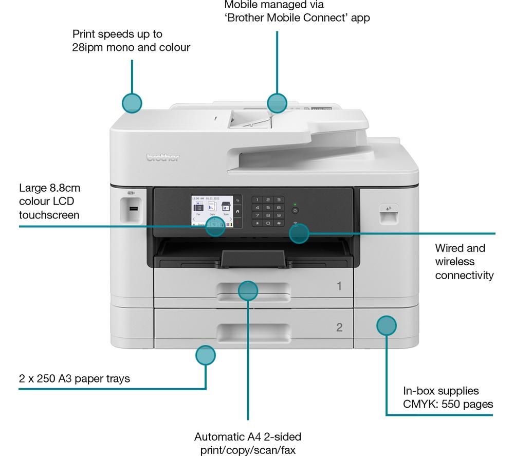 Buy BROTHER MFCJ5740DW All-in-One Wireless A3 Inkjet Printer with Fax ...