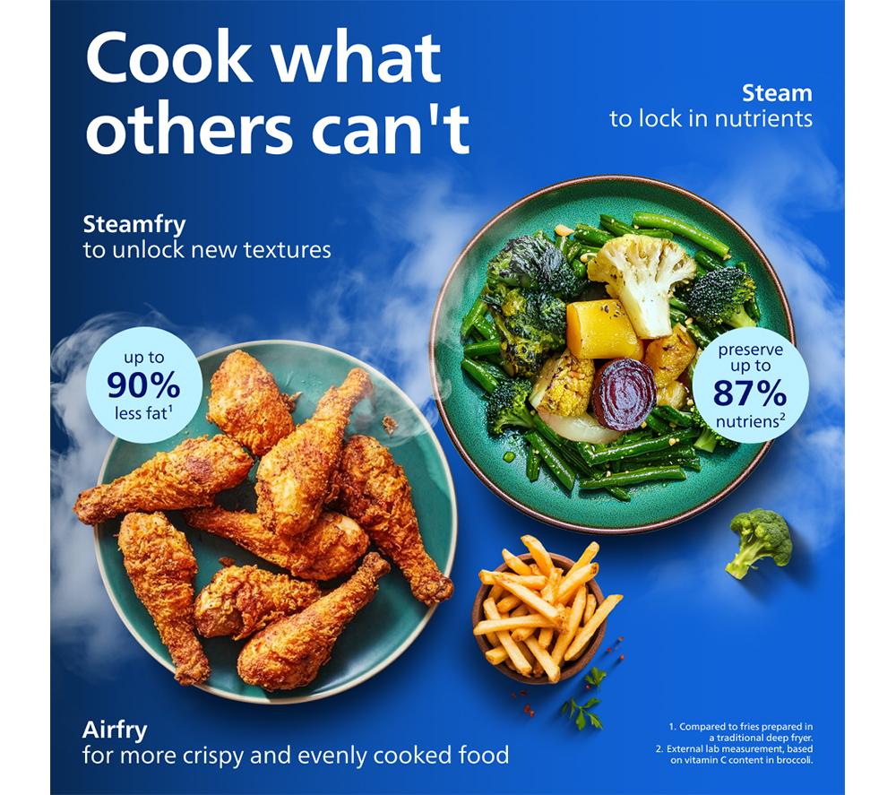 Buy PHILIPS 5000 Series 9L NA555/09 Dual Basket Steam Air Fryer ...
