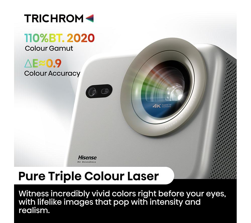Buy HISENSE M2TUK Pro 4K Smart Mini Projector - Grey | Currys