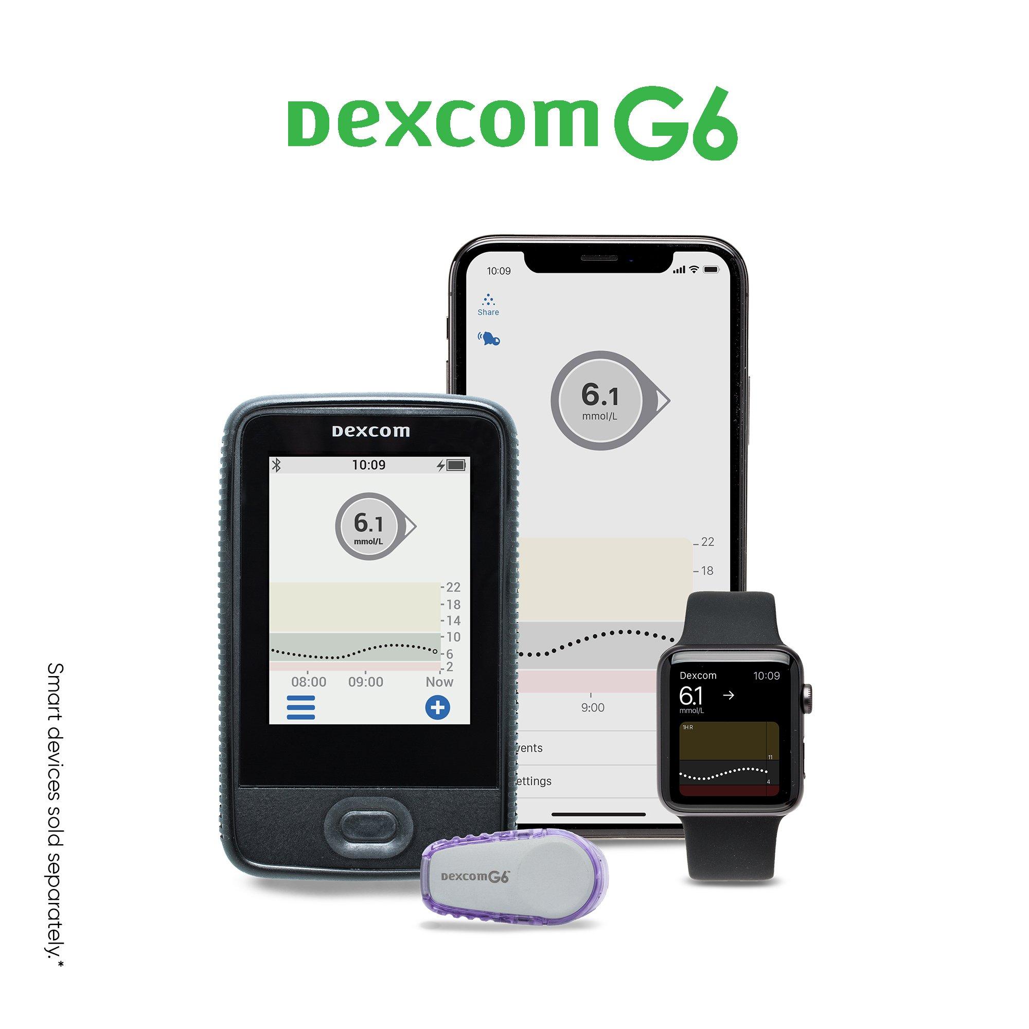 Get started with Dexcom. Learning guides, FAQs and more | Dexcom