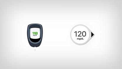 Dexcom G7: The First 10 Days Guide with Your CGM | Dexcom