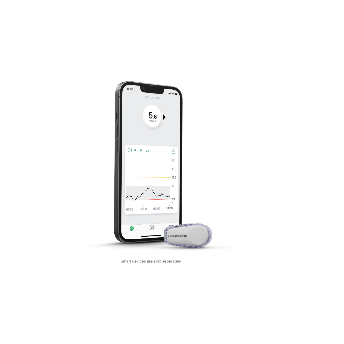 Dexcom ONE CGM System | Dexcom