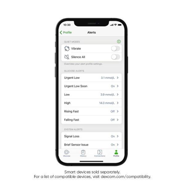 Dexcom G7 vs FreeStyle Libre 2: Making the Right CGM Choice | Dexcom ...