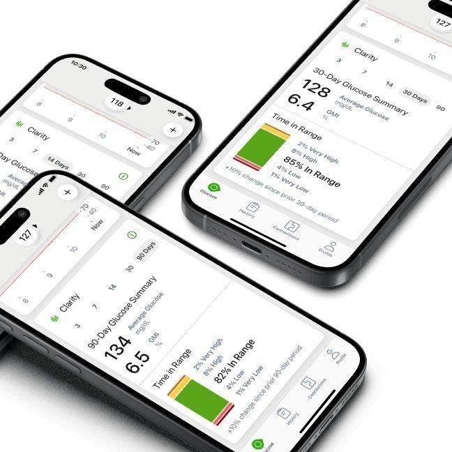 Medicare Coverage for Dexcom G7 CGM Makes Life Easier | Dexcom
