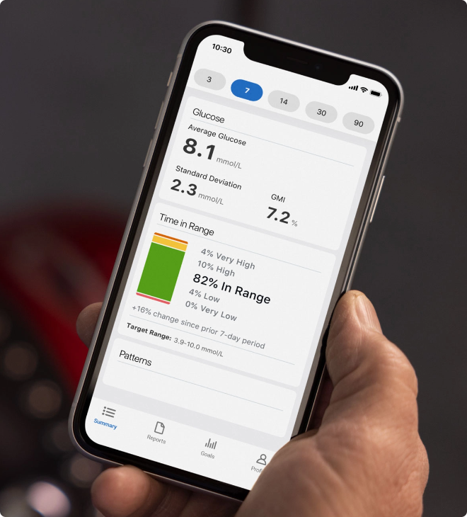 Why and How to Use rtCGM Data | Dexcom