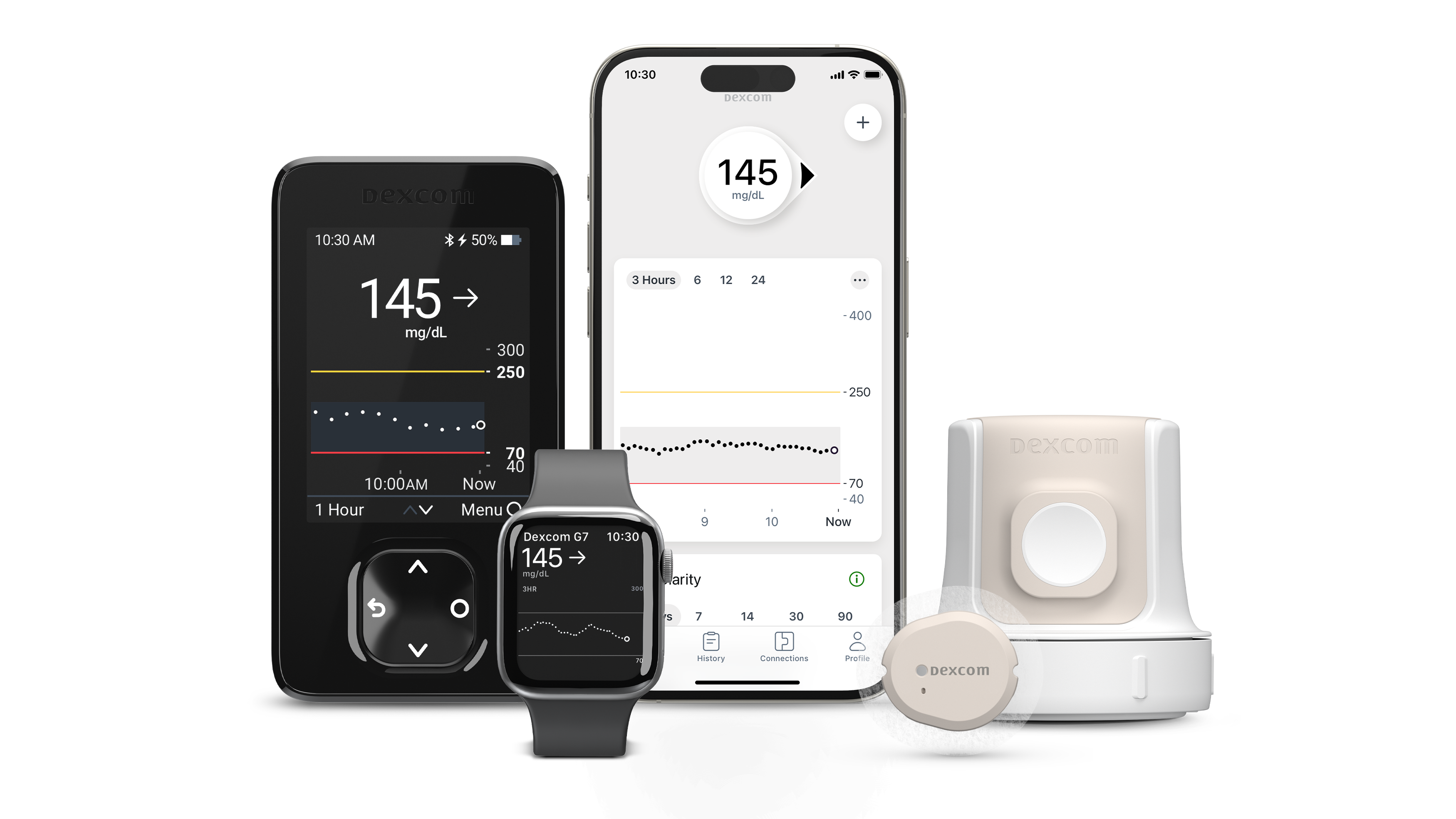 Wir stellen vor: Das Dexcom G7 CGM-System - für mehr Zeit im grünen ...