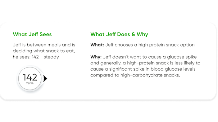 Dexcom G7 Arrow Meanings for Better Treatment Decisions | Dexcom