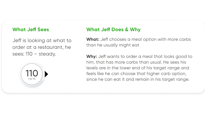 Dexcom G7 Arrow Meanings for Better Treatment Decisions | Dexcom