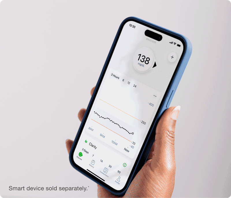 Dexcom G7 Arrow Meanings for Better Treatment Decisions | Dexcom