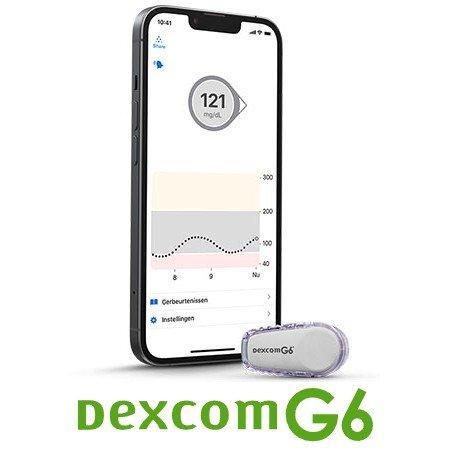 Dexcom Continuous Glucose Monitoring (CGM) | Dexcom