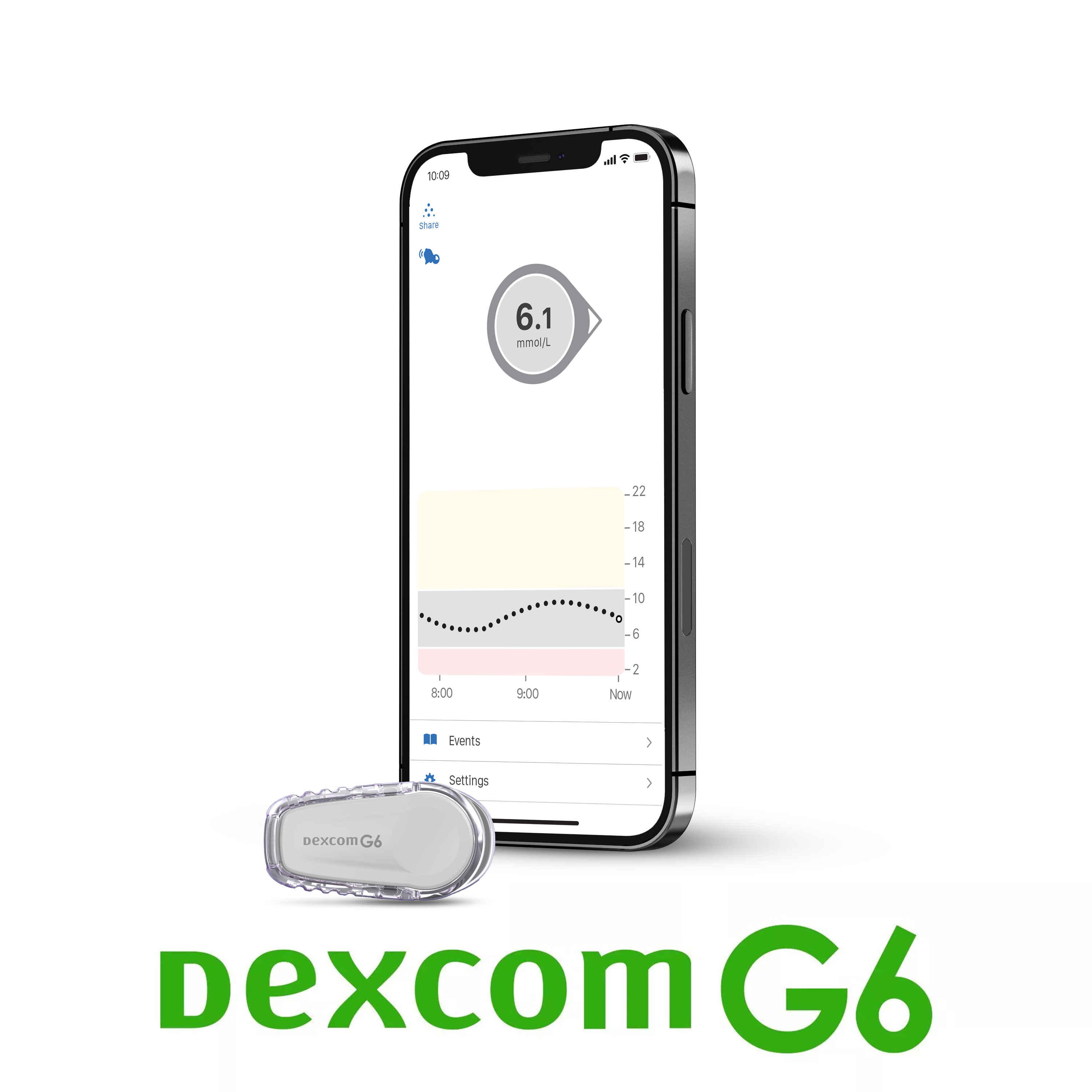 Compare G6 and G7 | Dexcom