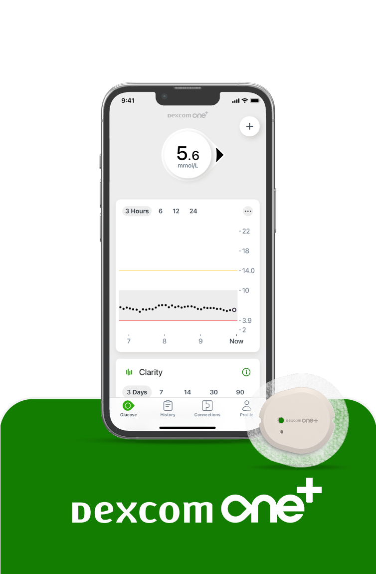 Dexcom Continuous Glucose Monitoring Systems | Dexcom