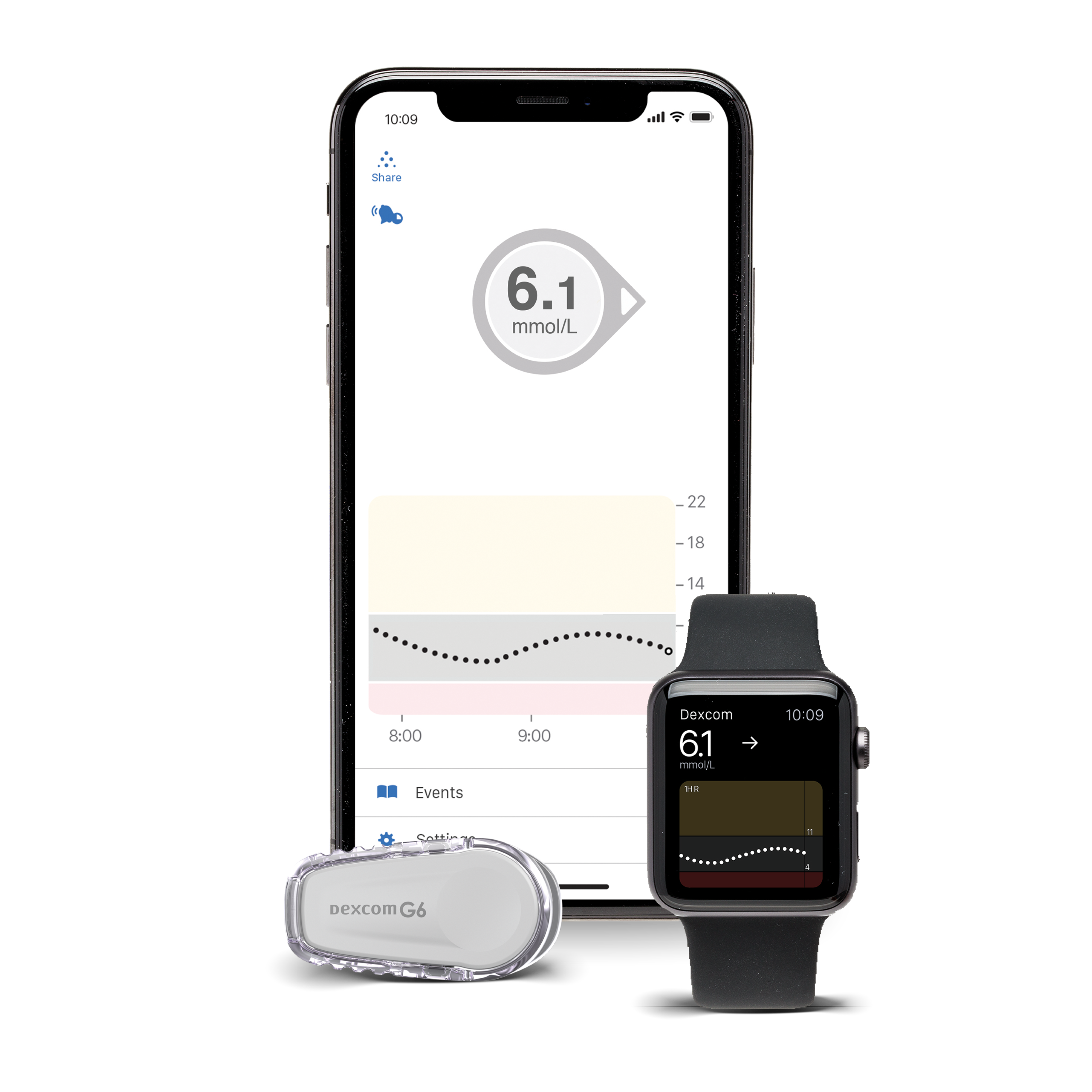 Dexcom Receiver USB Cable | Dexcom