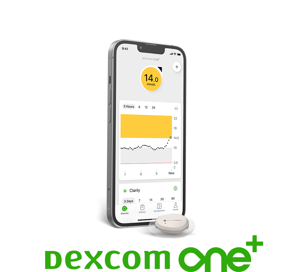 Dexcom Continuous Glucose Monitoring | Dexcom