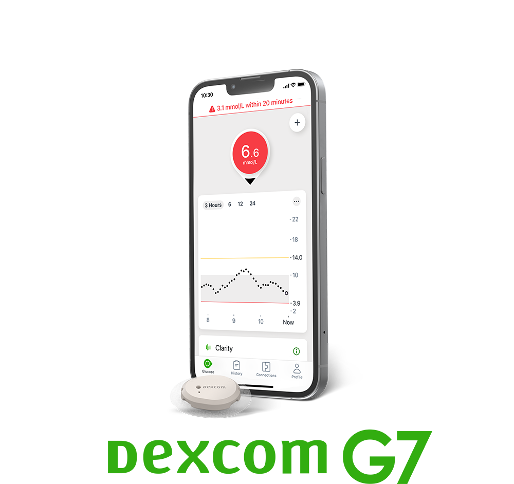 Compare G6, G7, and D1+ | Dexcom