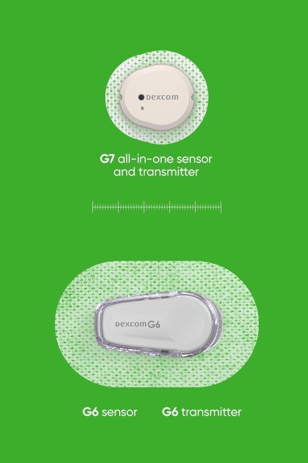 New to Dexcom CGM | Dexcom