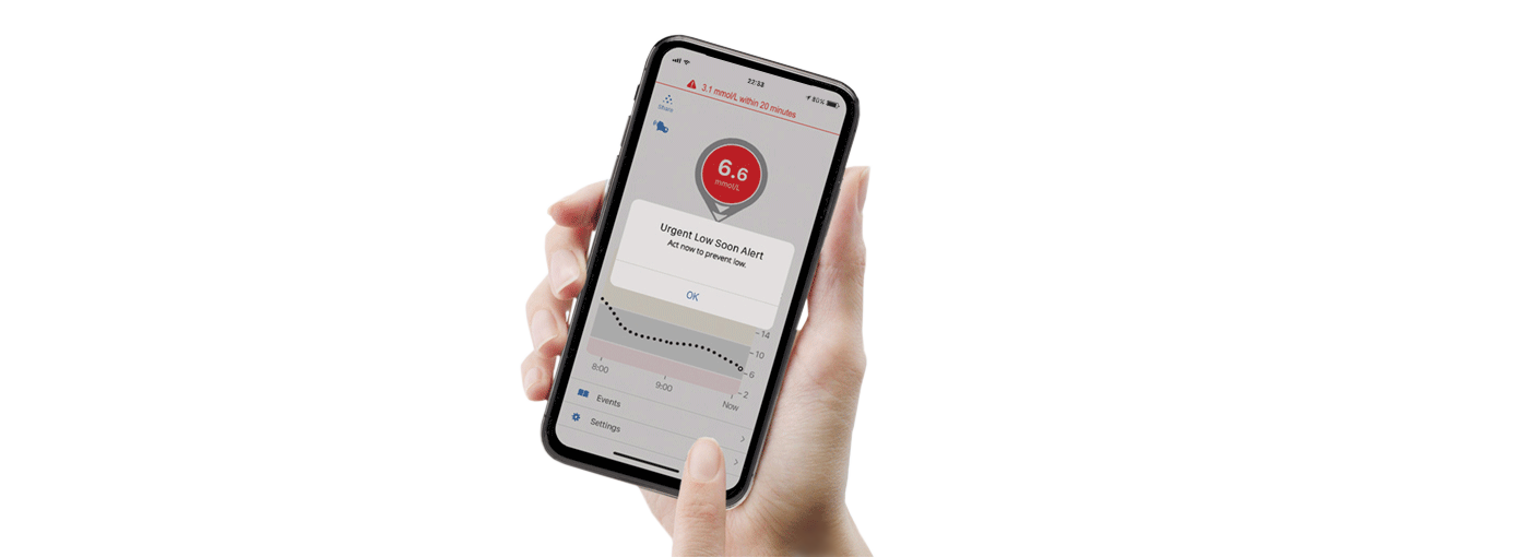 Dexcom G6 CGM – Glucose Monitoring System | Dexcom