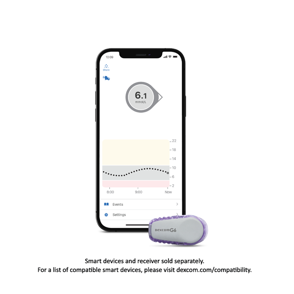 Comparing Dexcom G6 and Dexcom G7 | Dexcom