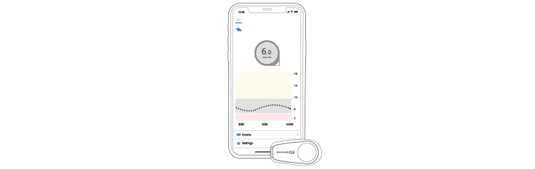What Is CGM for Diabetes? | Dexcom