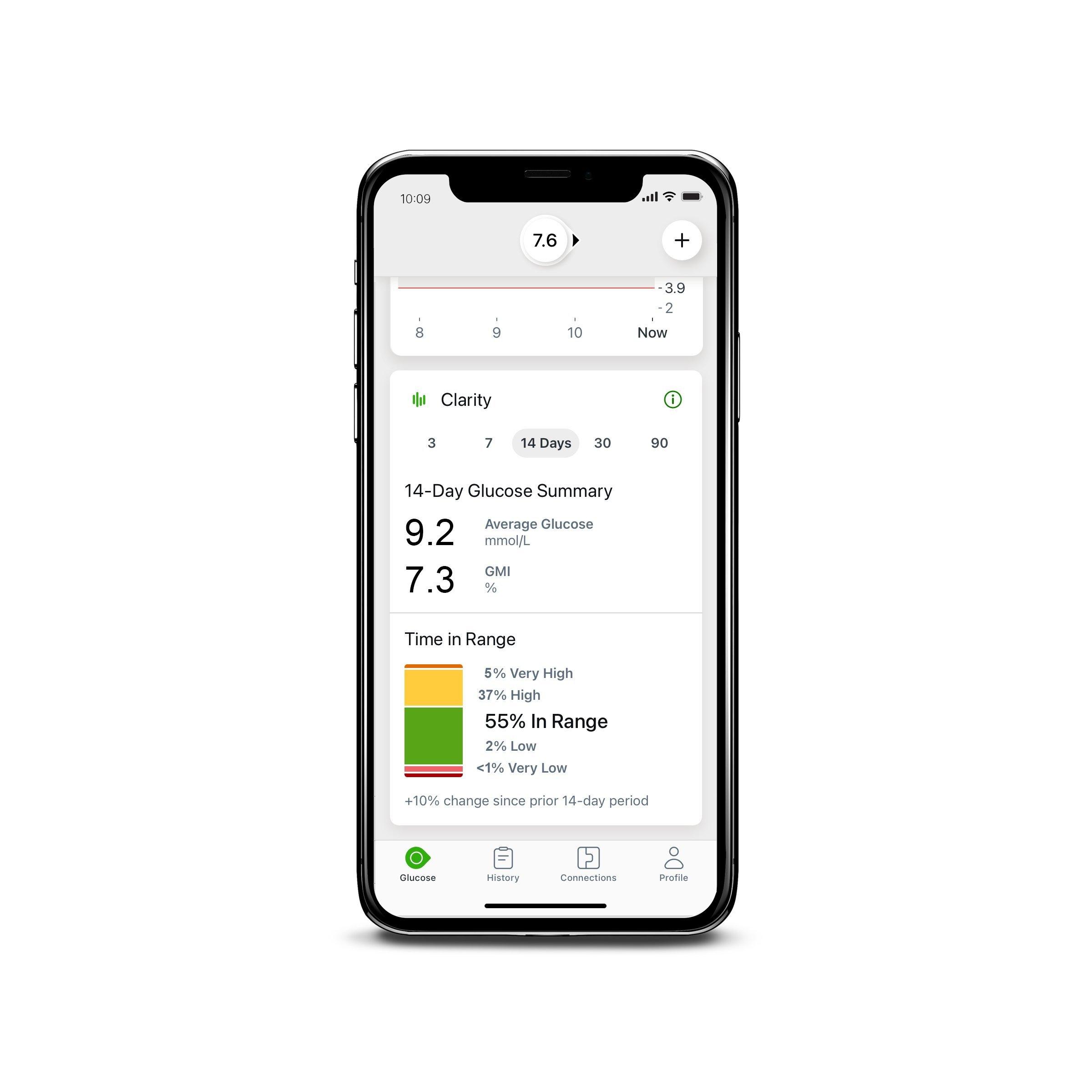 Dexcom G7 How It Works | Dexcom