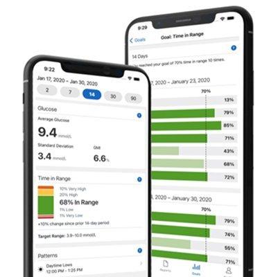 Upgrading to Dexcom G7 | Dexcom