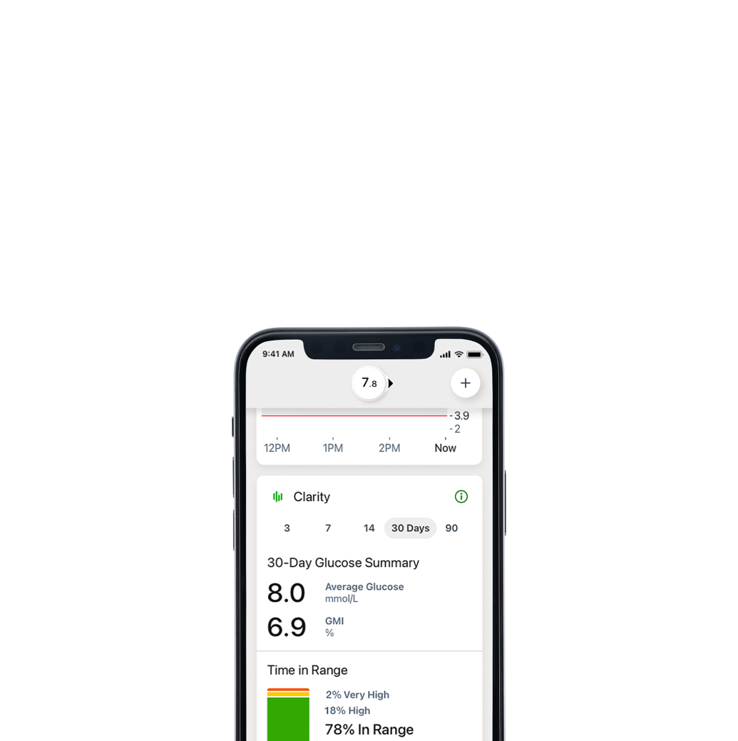 Distributors | Dexcom CGM | Dexcom