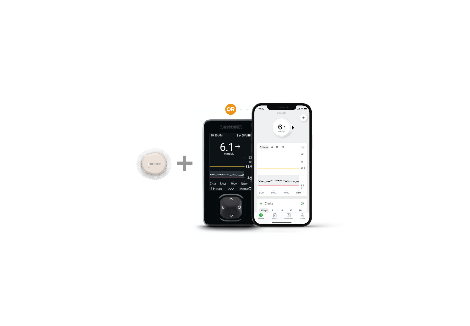 Distributors | Dexcom CGM | Dexcom