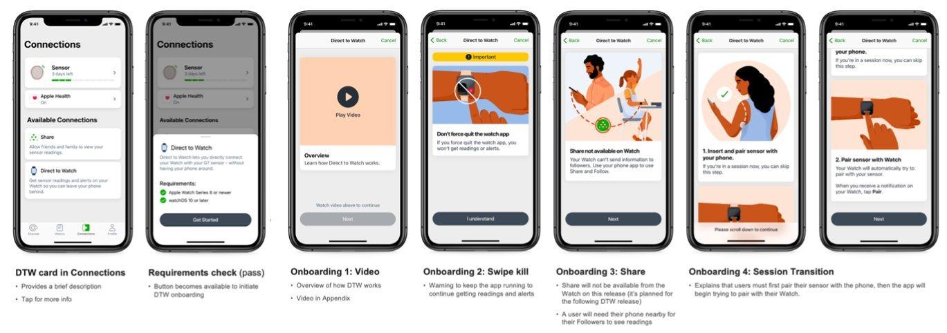 Direct to Apple Watch with Dexcom G7 | Dexcom