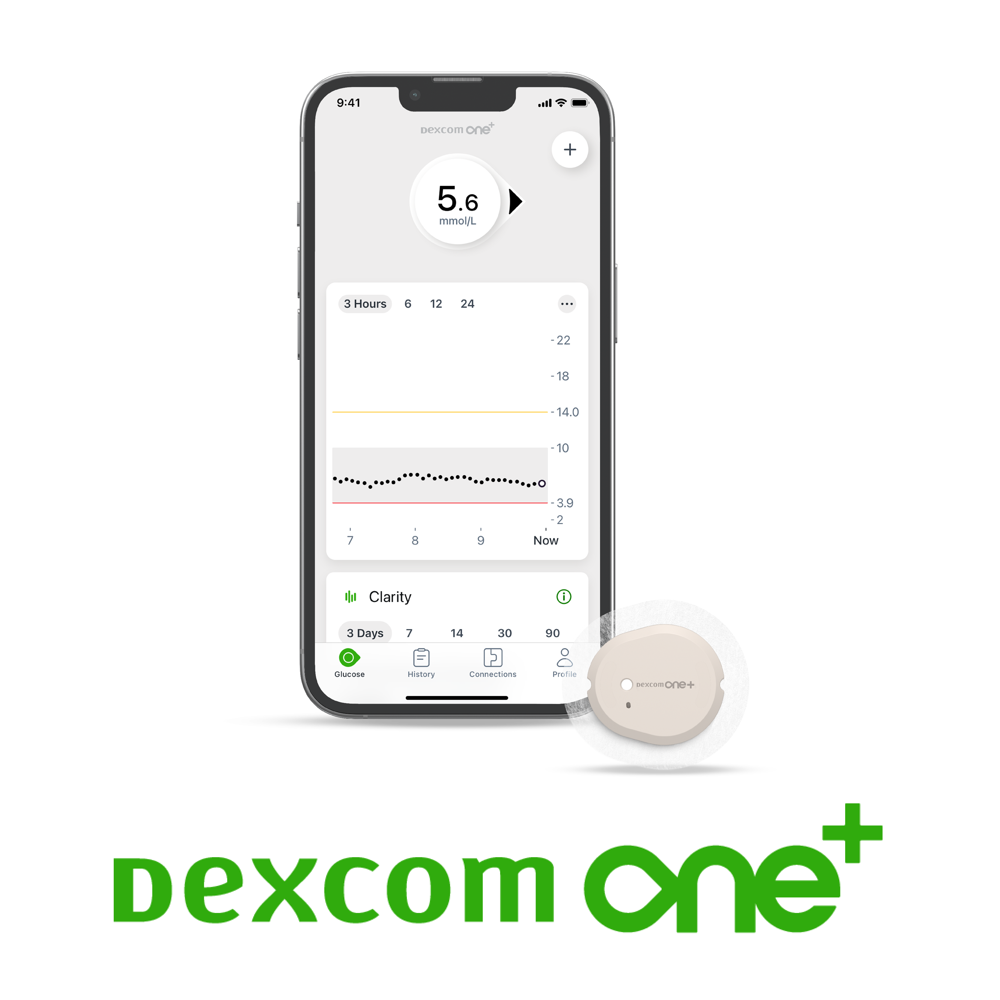 Dexcom Continuous Glucose Monitoring | Dexcom
