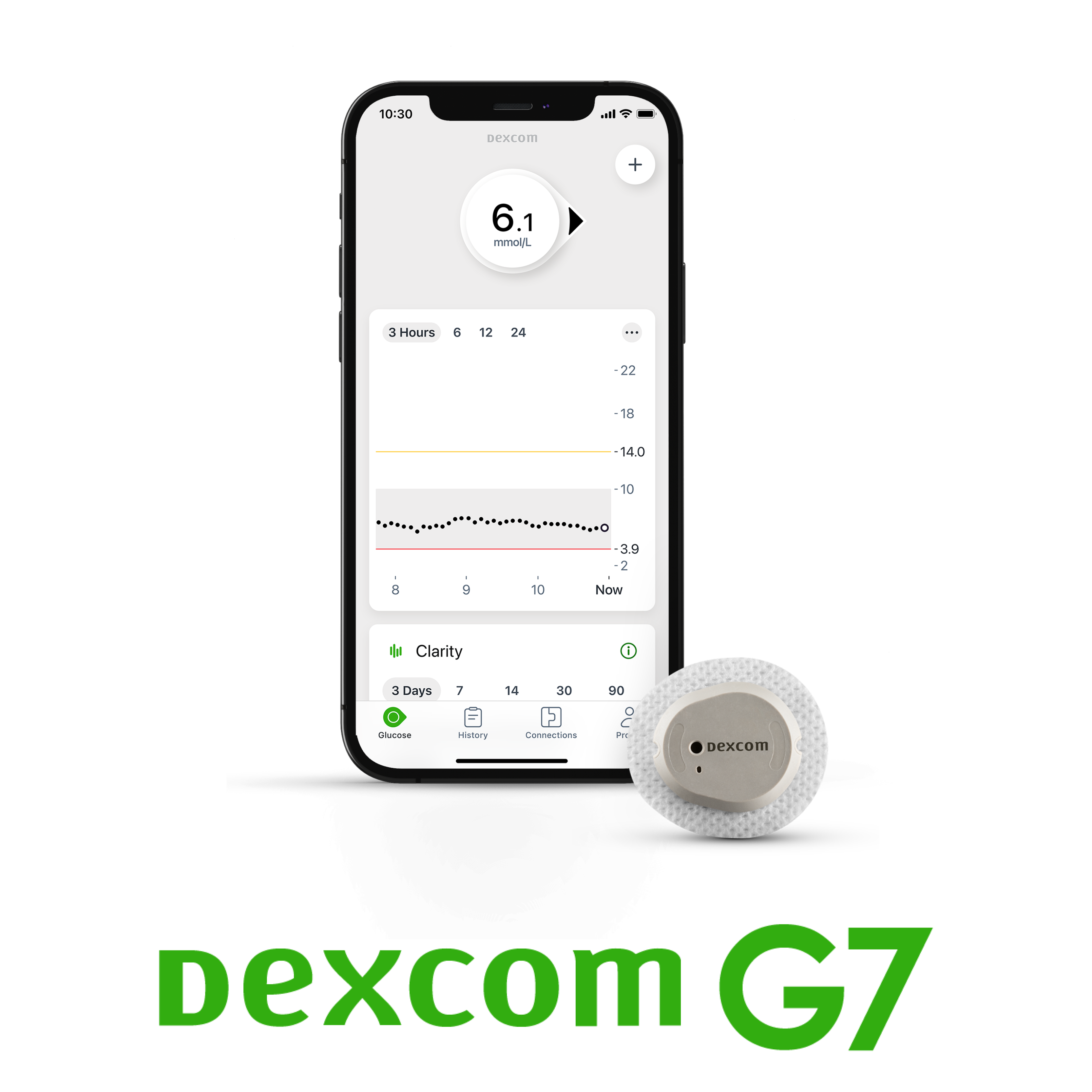 Dexcom Continuous Glucose Monitoring | Dexcom