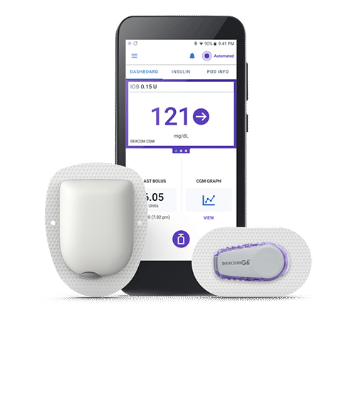 Get Started with Dexcom CGM | Dexcom