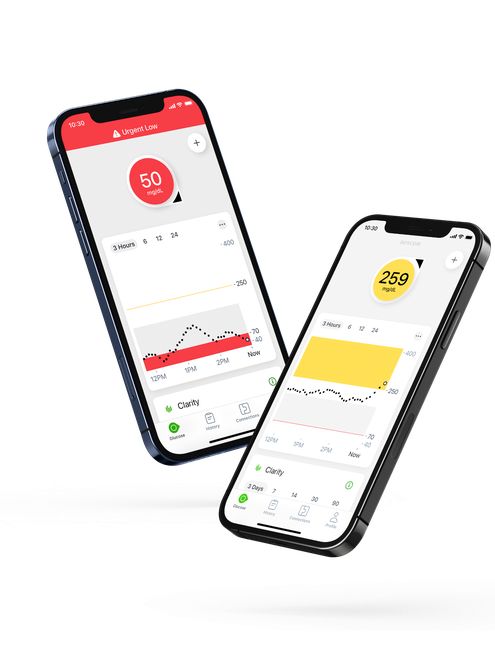 How Does Exercise Affect Blood Sugar Levels | Dexcom