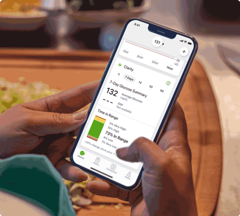 Time in Range vs A1C in diabetes: What's the difference | Dexcom