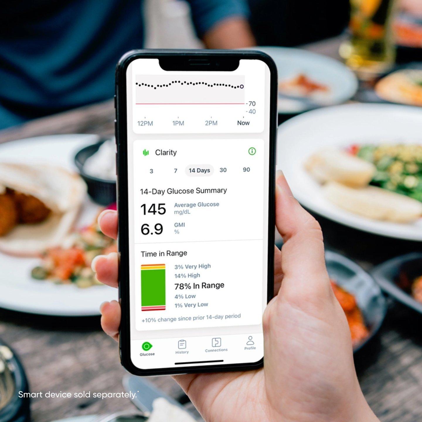 How Dexcom G7 Continuous Glucose Monitoring Works | Dexcom