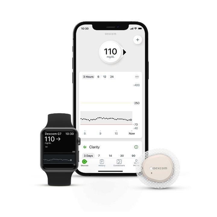 Dexcom Continuous Glucose Monitoring | Dexcom