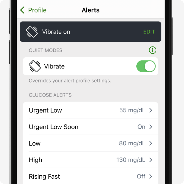 How Dexcom G7 Continuous Glucose Monitoring Works | Dexcom