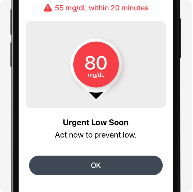How Dexcom G7 Continuous Glucose Monitoring Works | Dexcom