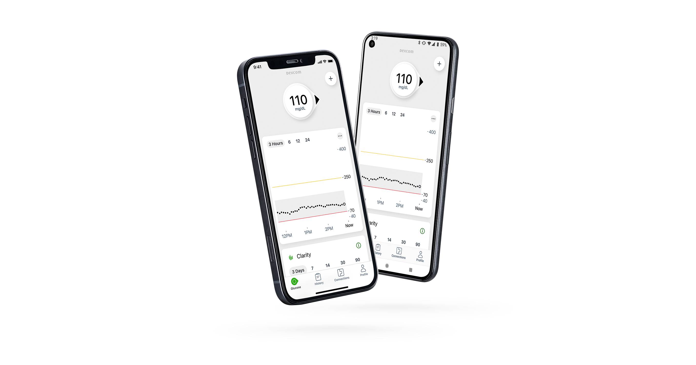 Dexcom G7: The First 10 Days Guide with Your CGM | Dexcom