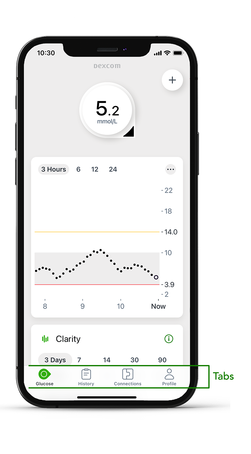 How to switch from Dexcom G6 to Dexcom G7 | Dexcom