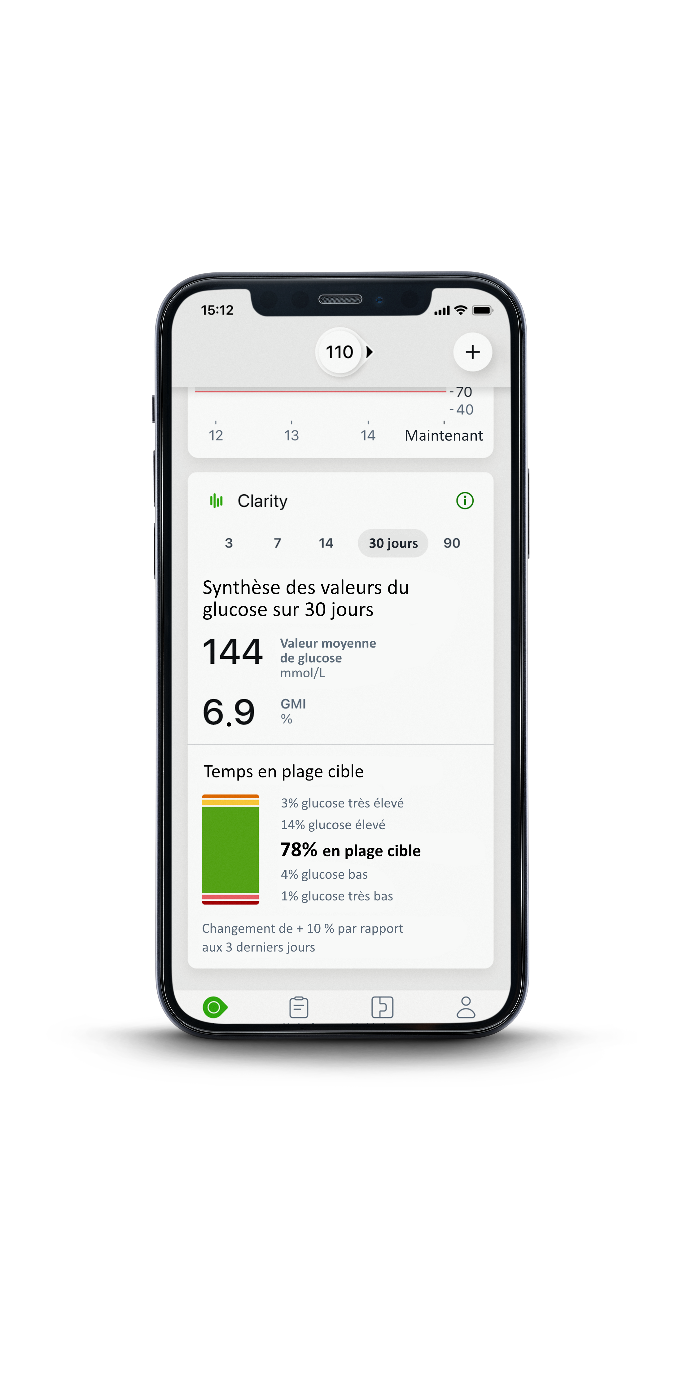 Système CGM Dexcom G7 | Dexcom