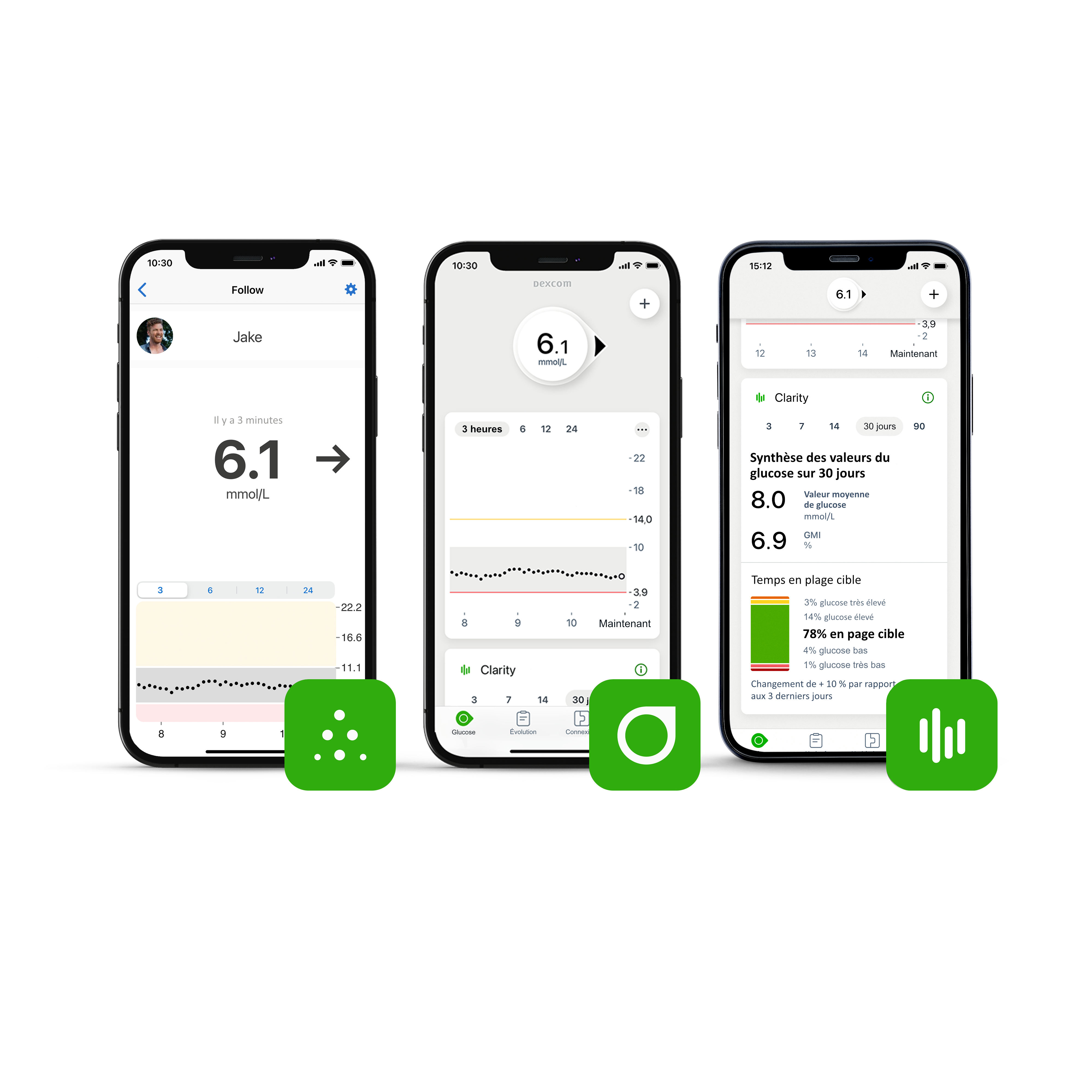 Système CGM Dexcom G7 | Dexcom