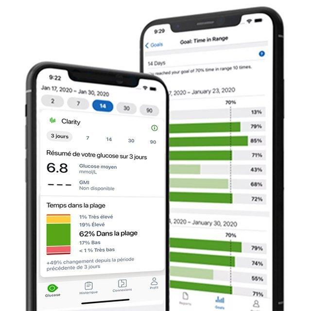 Passer au Dexcom G7 | Dexcom