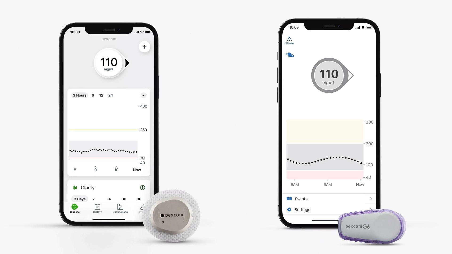 Vergelijking van de Dexcom G7 met de Dexcom G6 | Dexcom | Dexcom