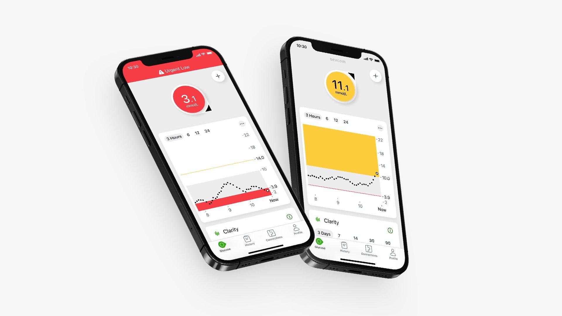 How the Dexcom G7 Compares to the Dexcom G6 | Dexcom